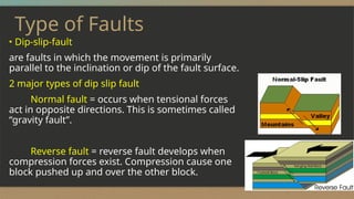 deformationofcrust.pptxxxxxxxxxxxxxxxxxx | PPTX