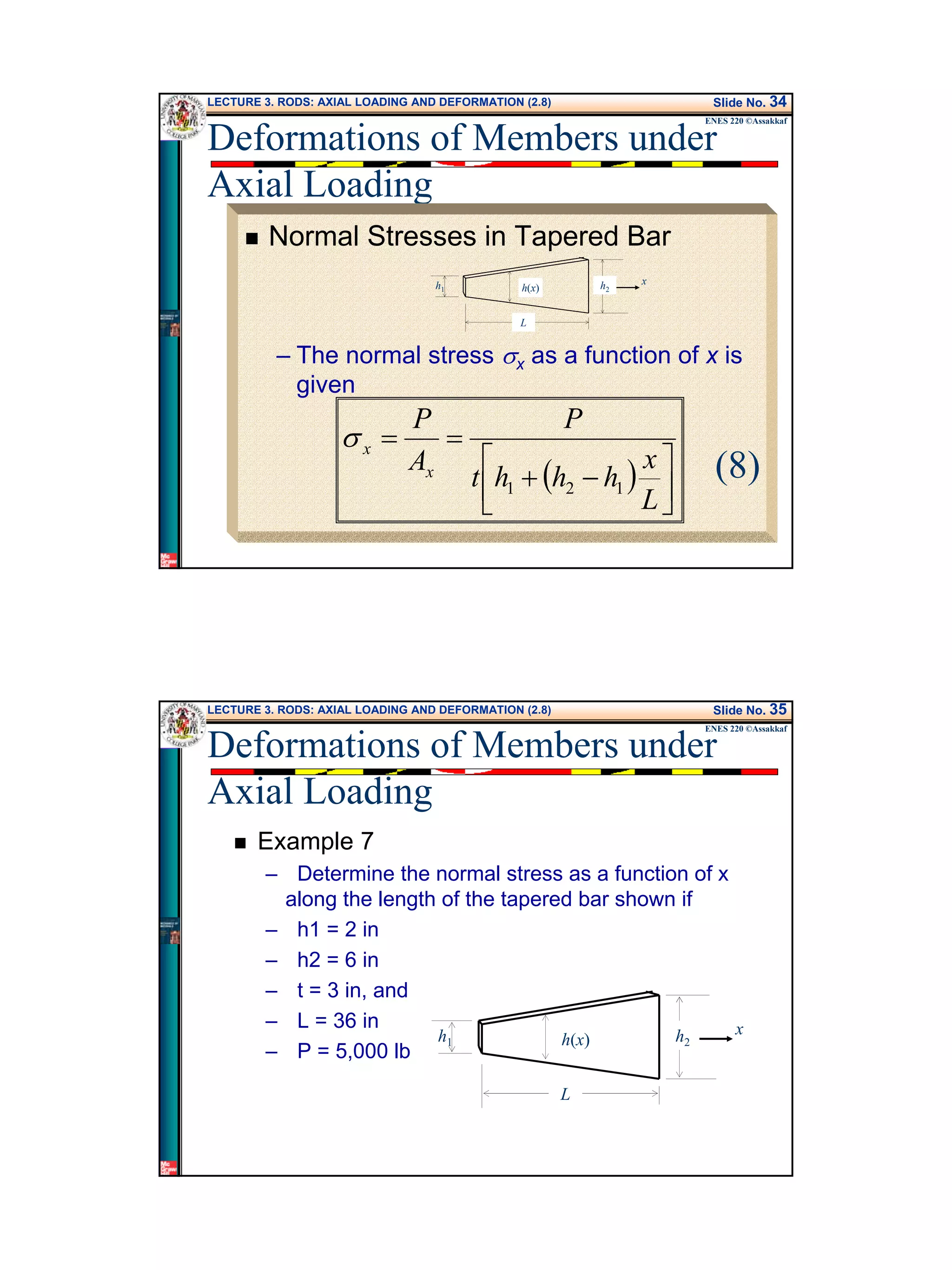 Deformation of members under axial loading | PDF