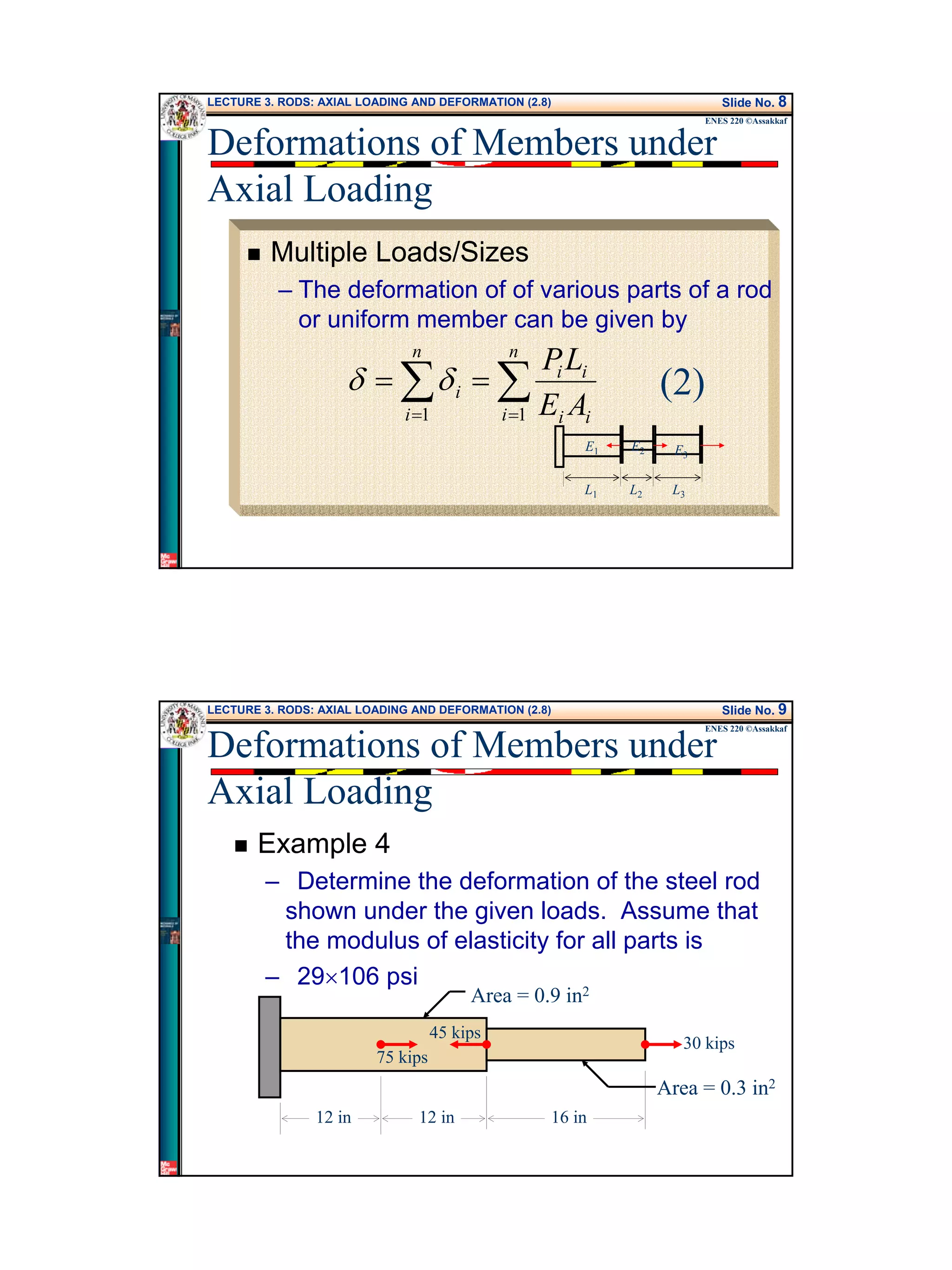 Deformation of members under axial loading | PDF