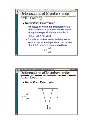 Deformation of members under axial loading | PDF