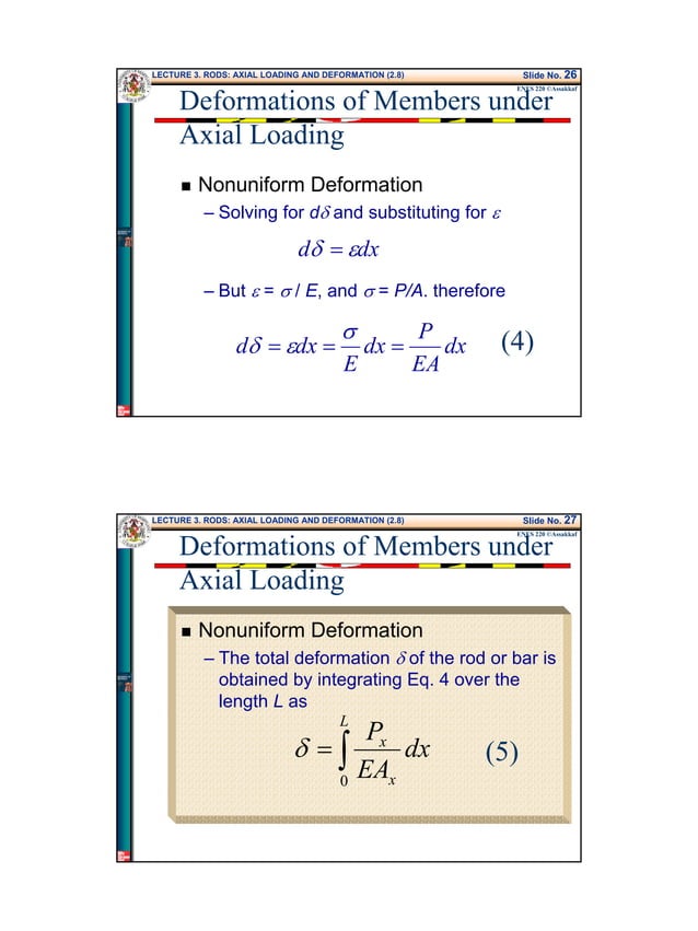 Deformation of members under axial loading | PDF