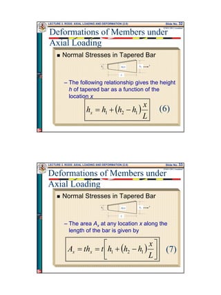 Deformation of members under axial loading | PDF