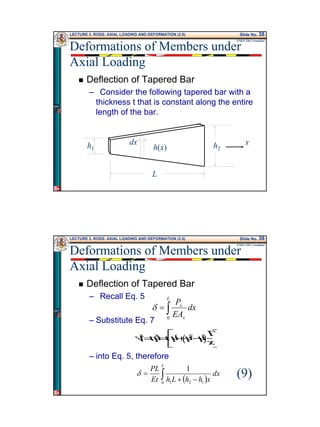 Deformation of members under axial loading | PDF