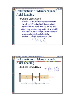 Deformation of members under axial loading | PDF