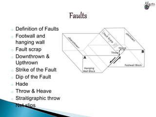 Deformation of Rock | PPTX