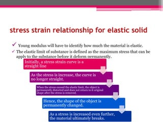 Deformation of solid | PPTX