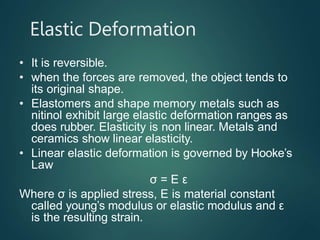 Physical Pharmacy deformation of solid .pptx
