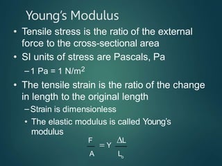 Physical Pharmacy deformation of solid .pptx