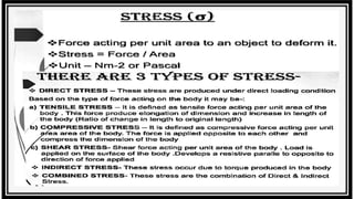 Deformation Of Solids | PPTX