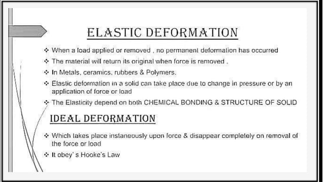 Deformation Of Solids | PPTX