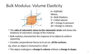 Deformation of solids Deformation of solids Deformation of solids | PPTX