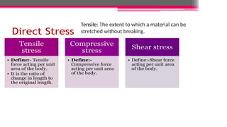 Deformation of solids Deformation of solids Deformation of solids | PPTX
