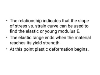 Deformation of solids (Physical Pharmaceutics) | PDF