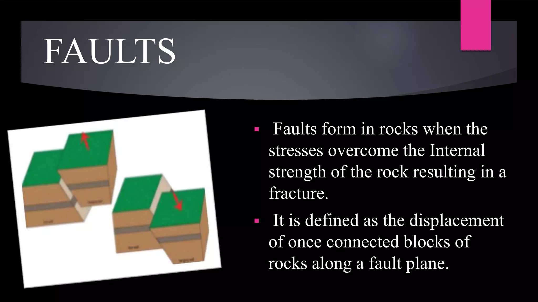 DEFORMATION OF THE CRUST.pptx