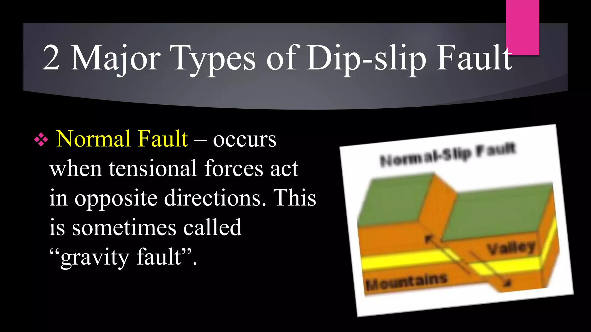 DEFORMATION OF THE CRUST.pptx