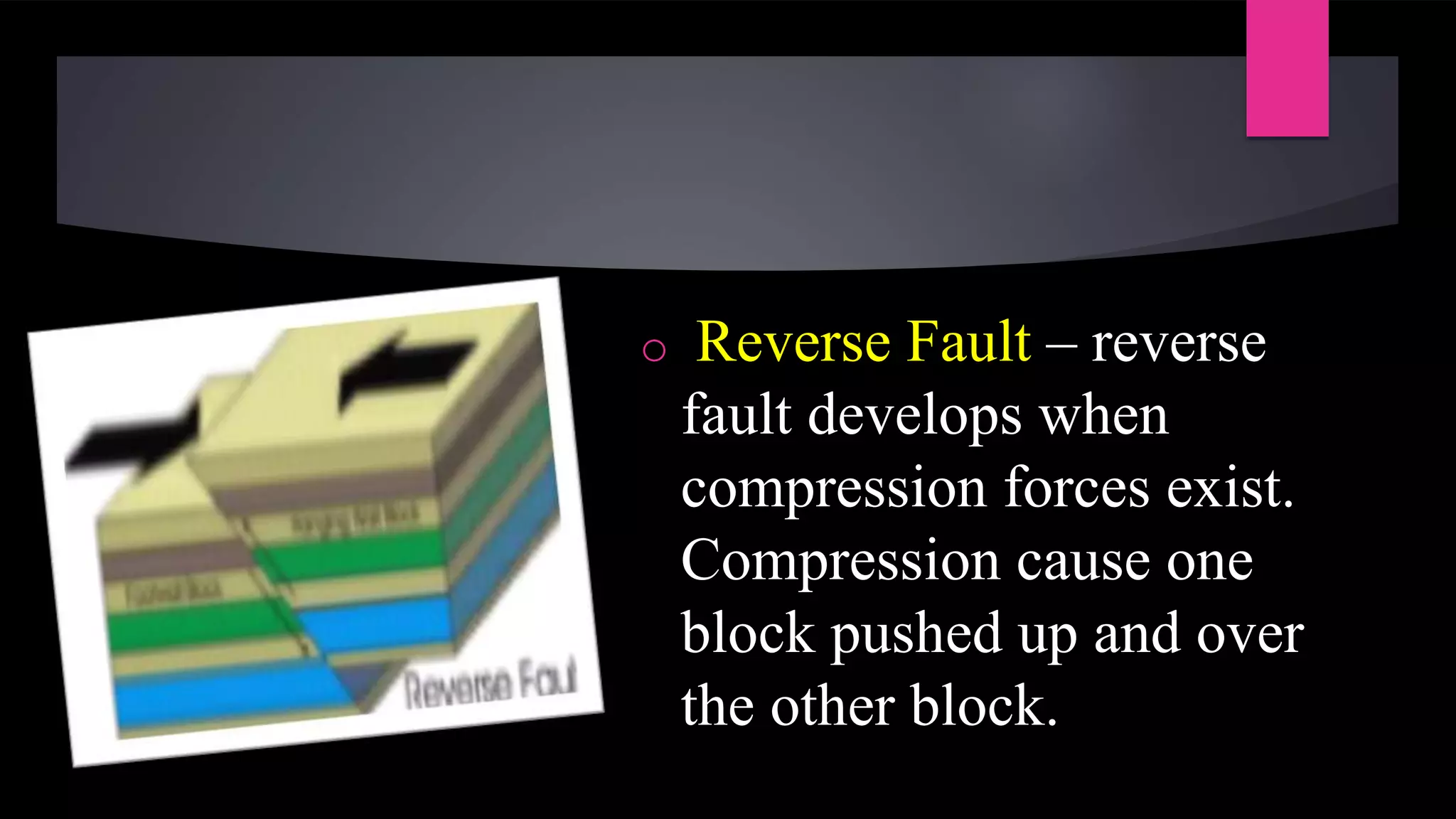 DEFORMATION OF THE CRUST.pptx