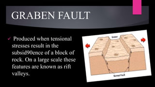 DEFORMATION OF THE CRUST.pptx