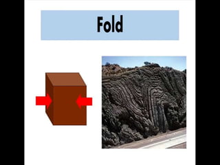 Deformation_of_the_crust.pptx | Education
