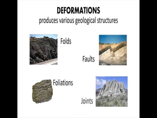 Deformation_of_the_crust.pptx