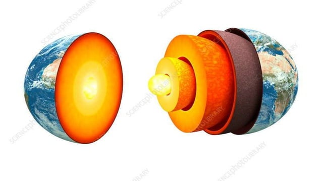 Deformation of the earth's crust | PPT