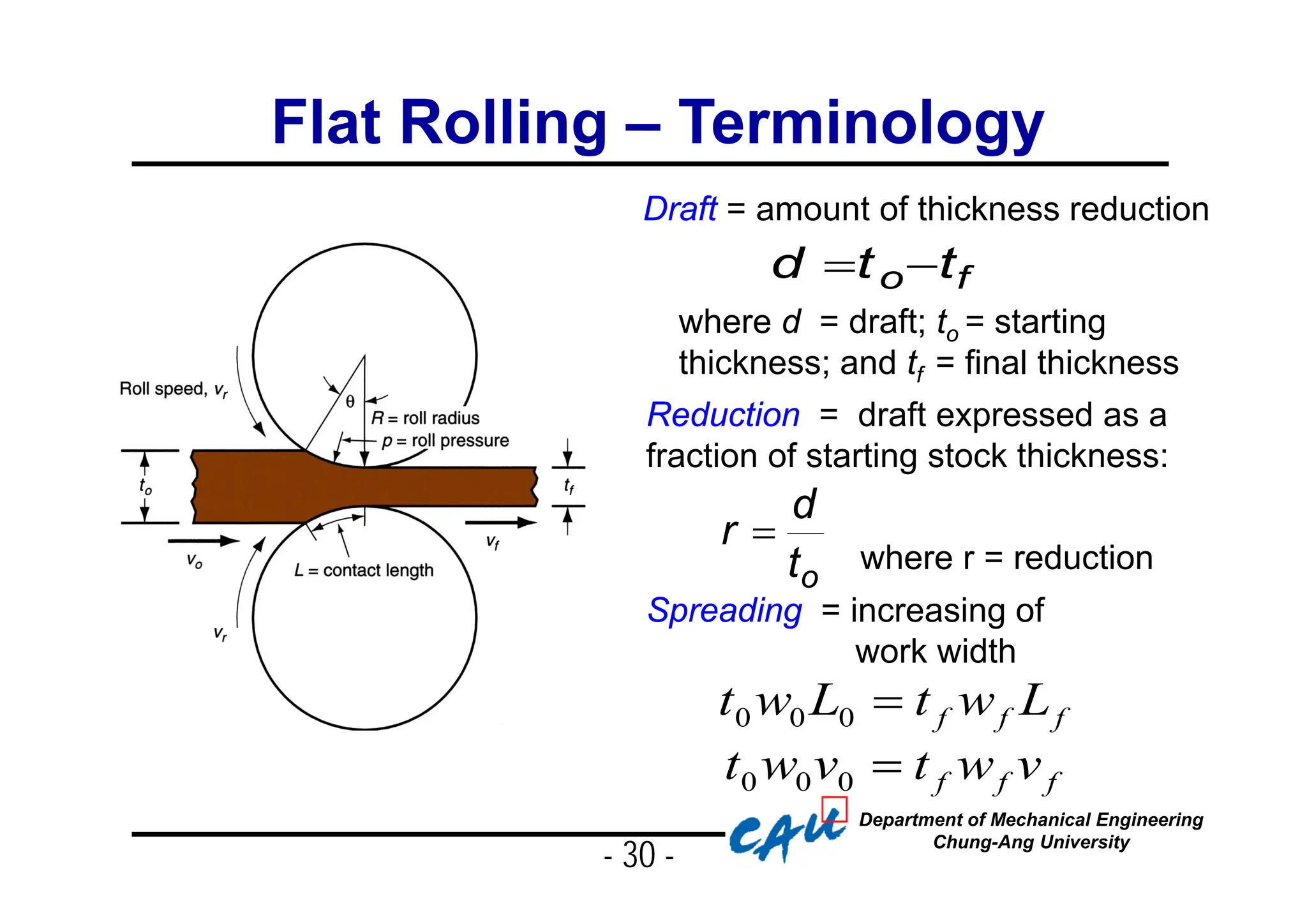 Cold Forging Process for Manufacturing a High-Strength One-Body Input ...