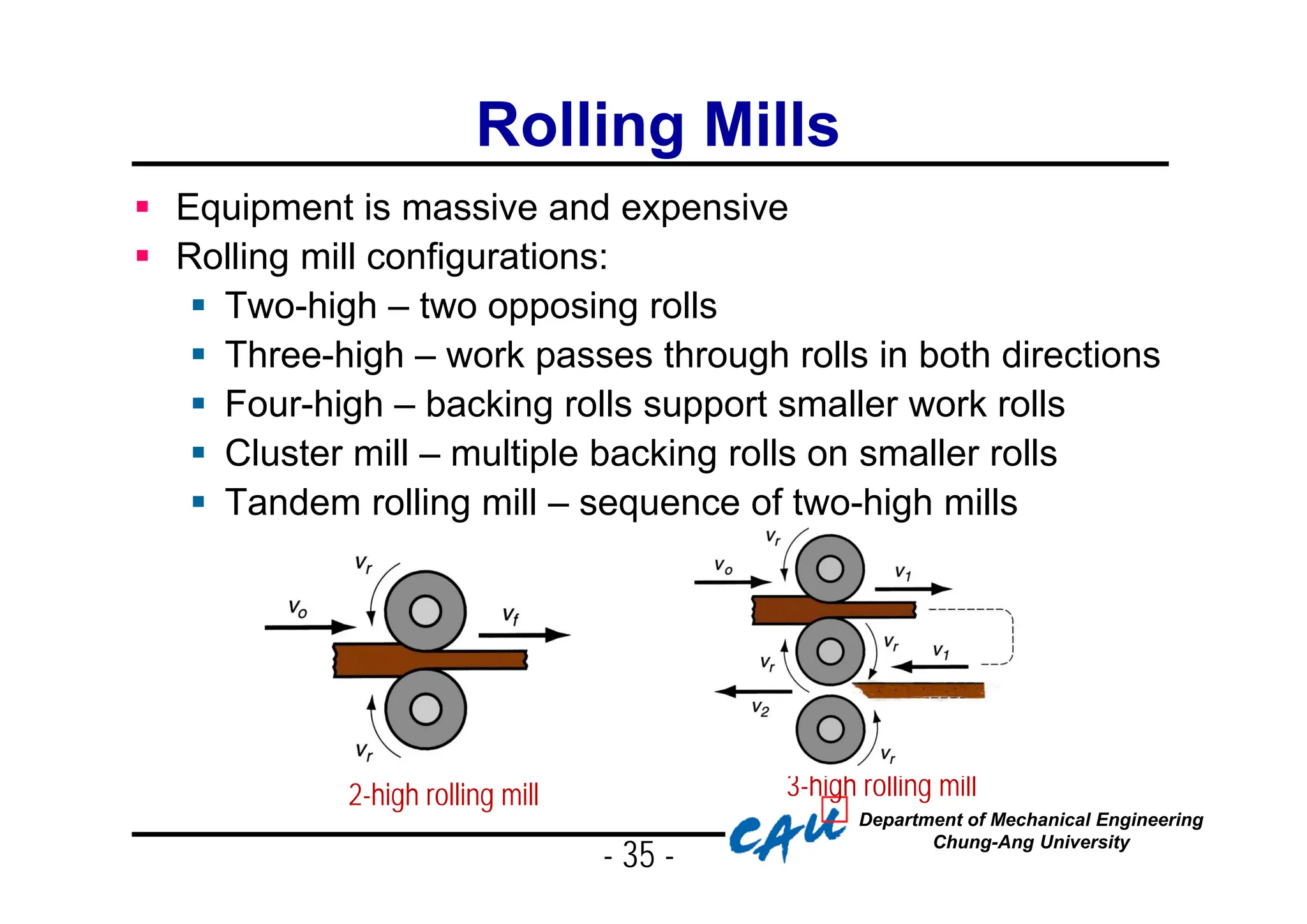 Cold Forging Process for Manufacturing a High-Strength One-Body Input ...