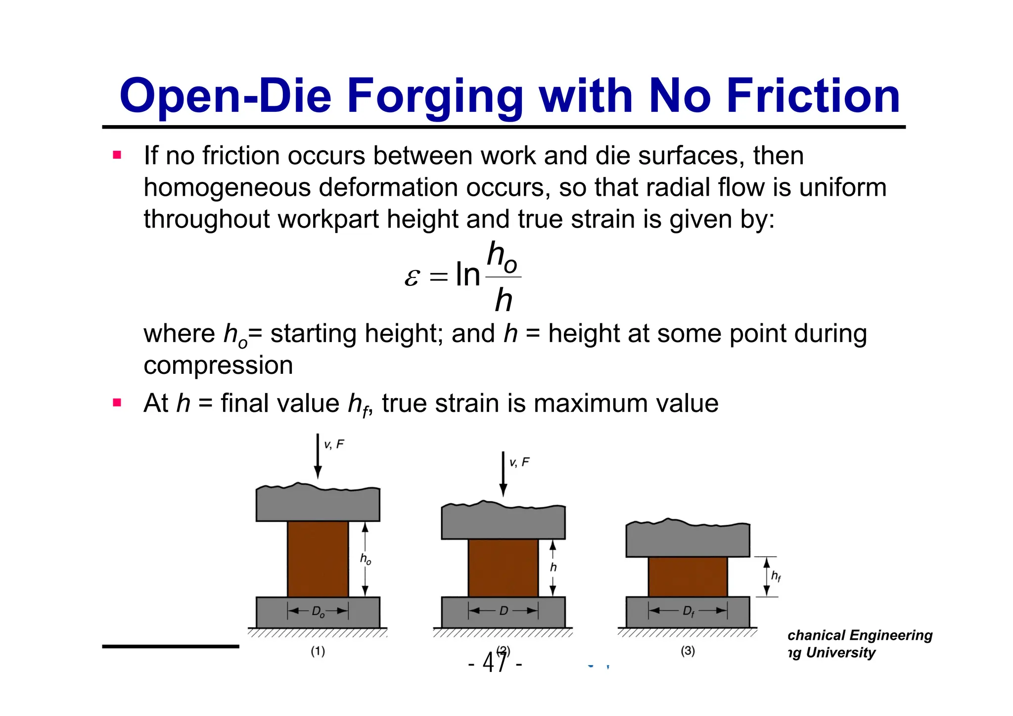 Cold Forging Process for Manufacturing a High-Strength One-Body Input ...