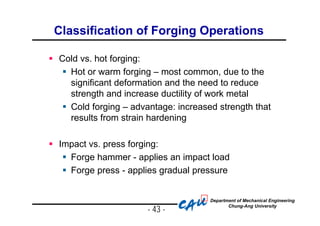 Cold Forging Process for Manufacturing a High-Strength One-Body Input ...