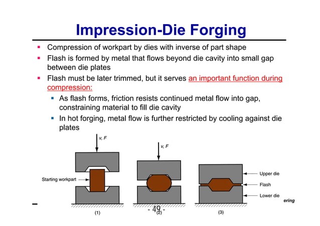 Cold Forging Process for Manufacturing a High-Strength One-Body Input ...