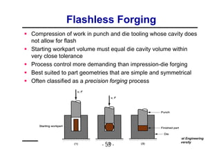 Cold Forging Process for Manufacturing a High-Strength One-Body Input ...