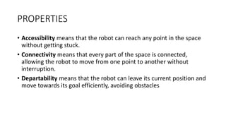 Robotics Deformation Retract and Properties.pdf