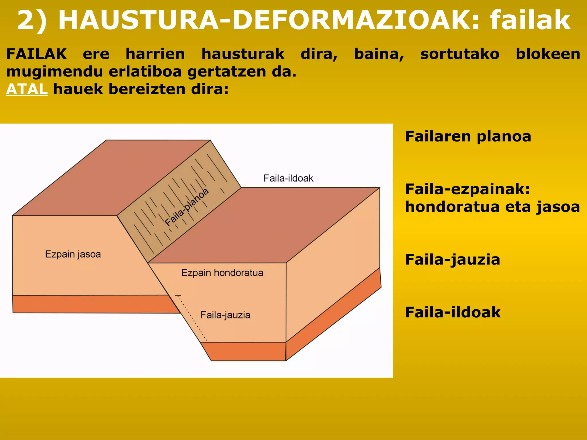 Deformazio egiturak | PPT