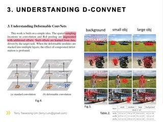 Deformable Convolutional Network (2017) | PDF