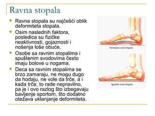Deformiteti skeleta | PPT