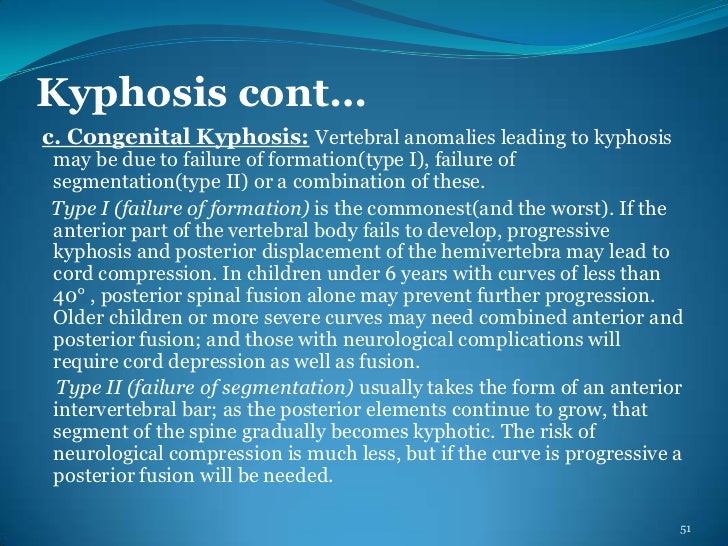 Deformities Of Human Body