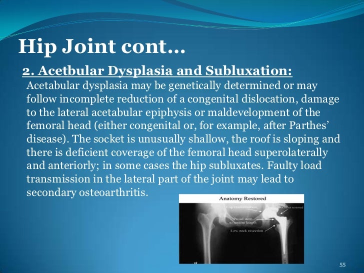 Deformities Of Human Body