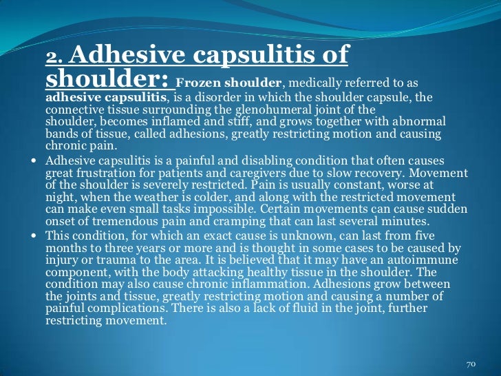 Deformities Of Human Body