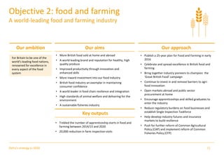 Defra strategy: creating a great place for living | PDF