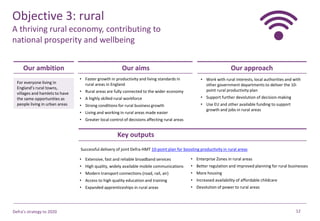 Defra strategy: creating a great place for living | PDF