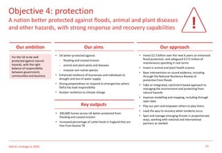 Defra strategy: creating a great place for living | PDF