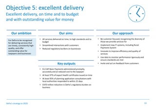 Defra strategy: creating a great place for living | PDF
