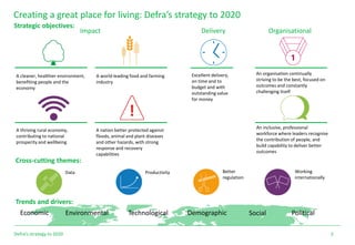 Defra strategy: creating a great place for living | PDF