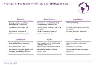 Defra strategy: creating a great place for living | PDF
