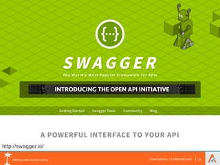 API Description to Developer Portal: Translating and Testing your ...