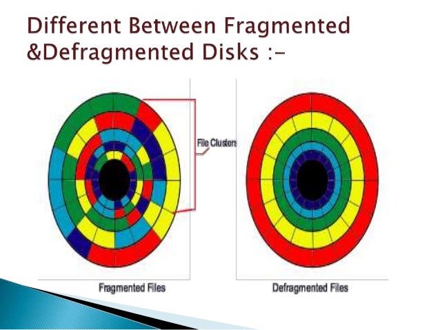 Defragmentation