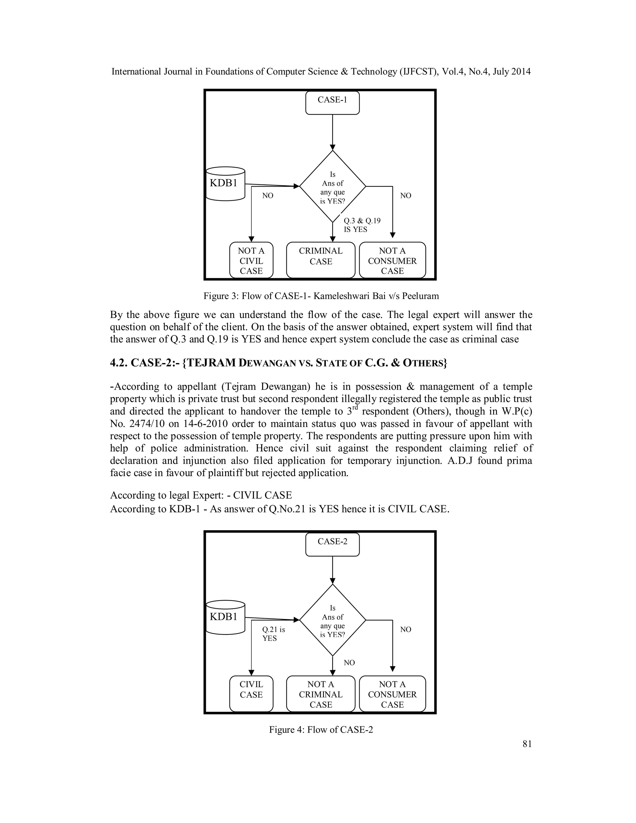 Defragmentation of indian legal cases with | PDF | Databases | Computer Software and Applications