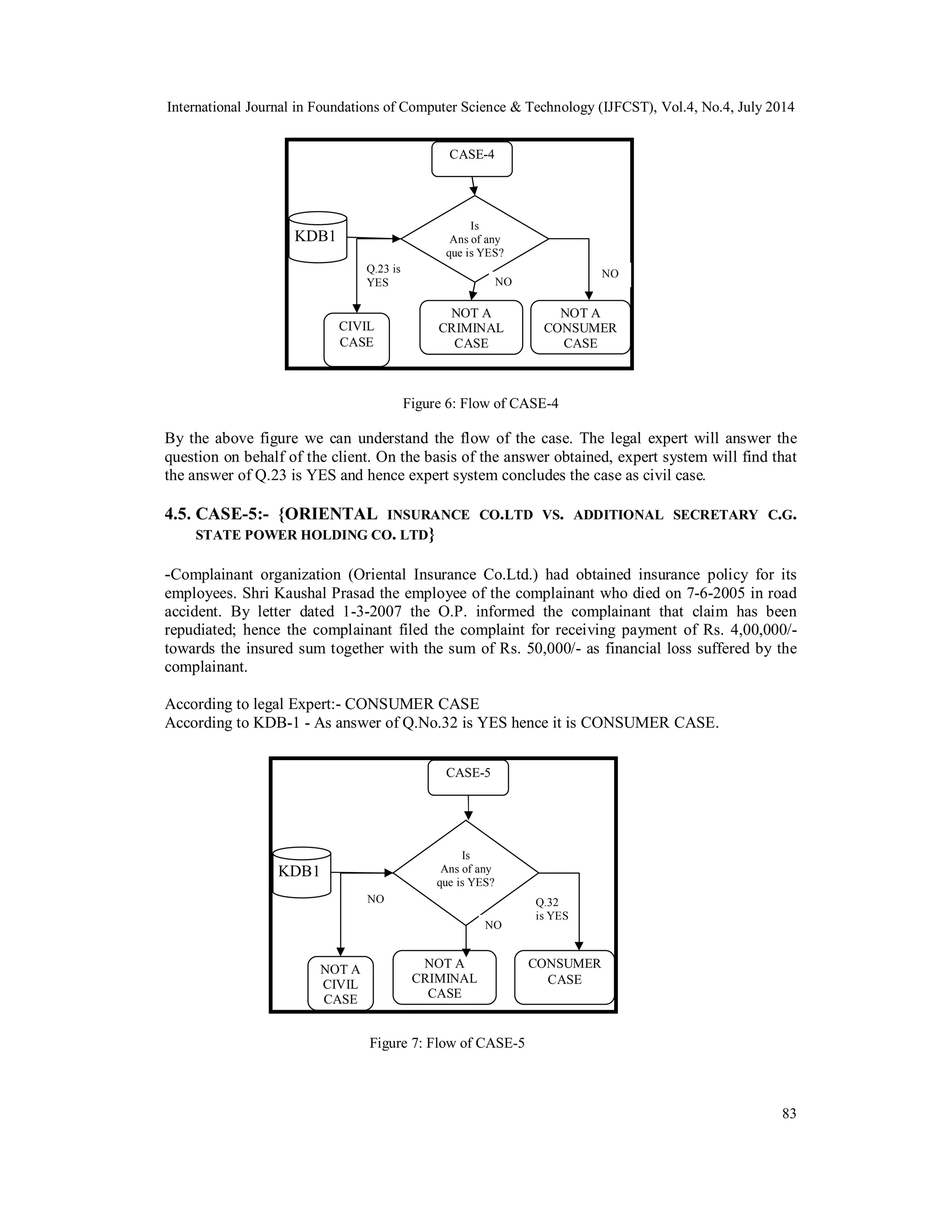 Defragmentation of indian legal cases with | PDF | Databases | Computer Software and Applications