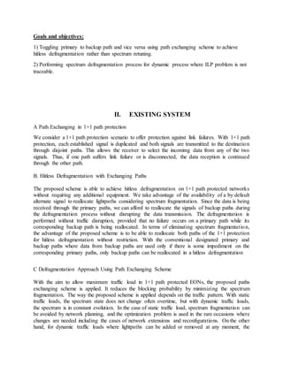 Dynamic fragmentation using path exchange scheme in EON | PDF