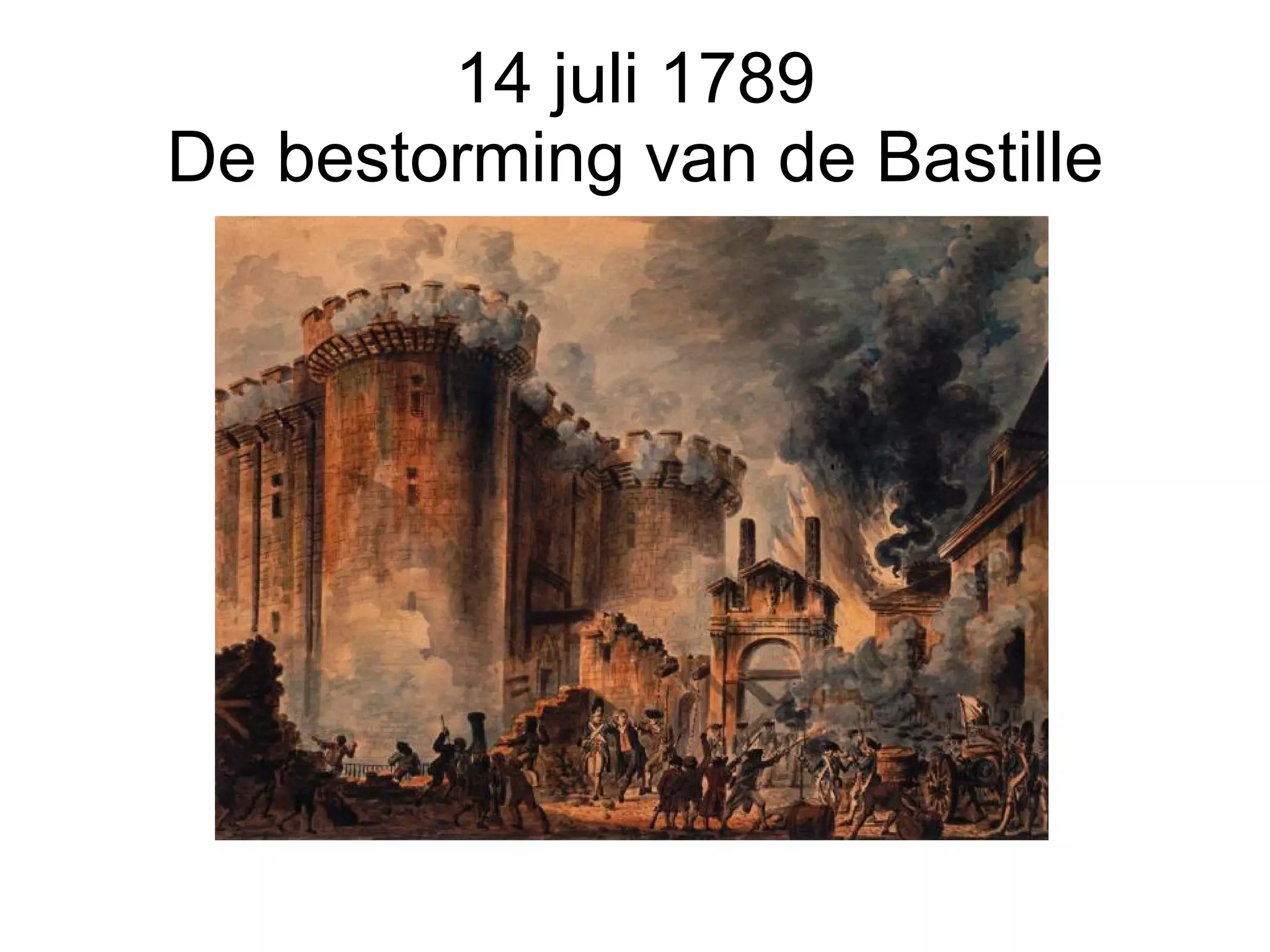 De Franse Revolutie | PPT