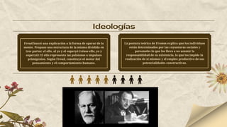 De Freud a Fromm, Karl Marx, Sigmound Freud | PDF